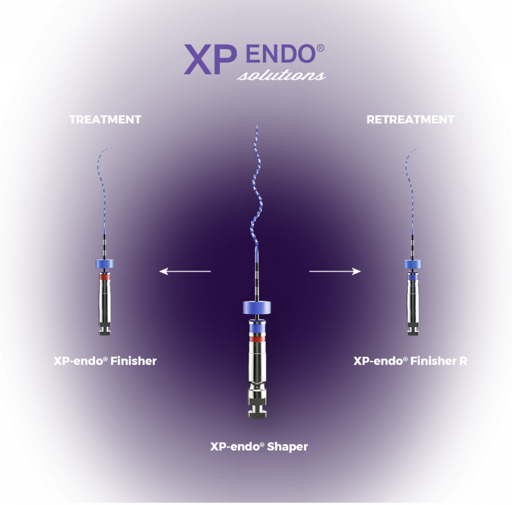 XP Endo - Swissendo